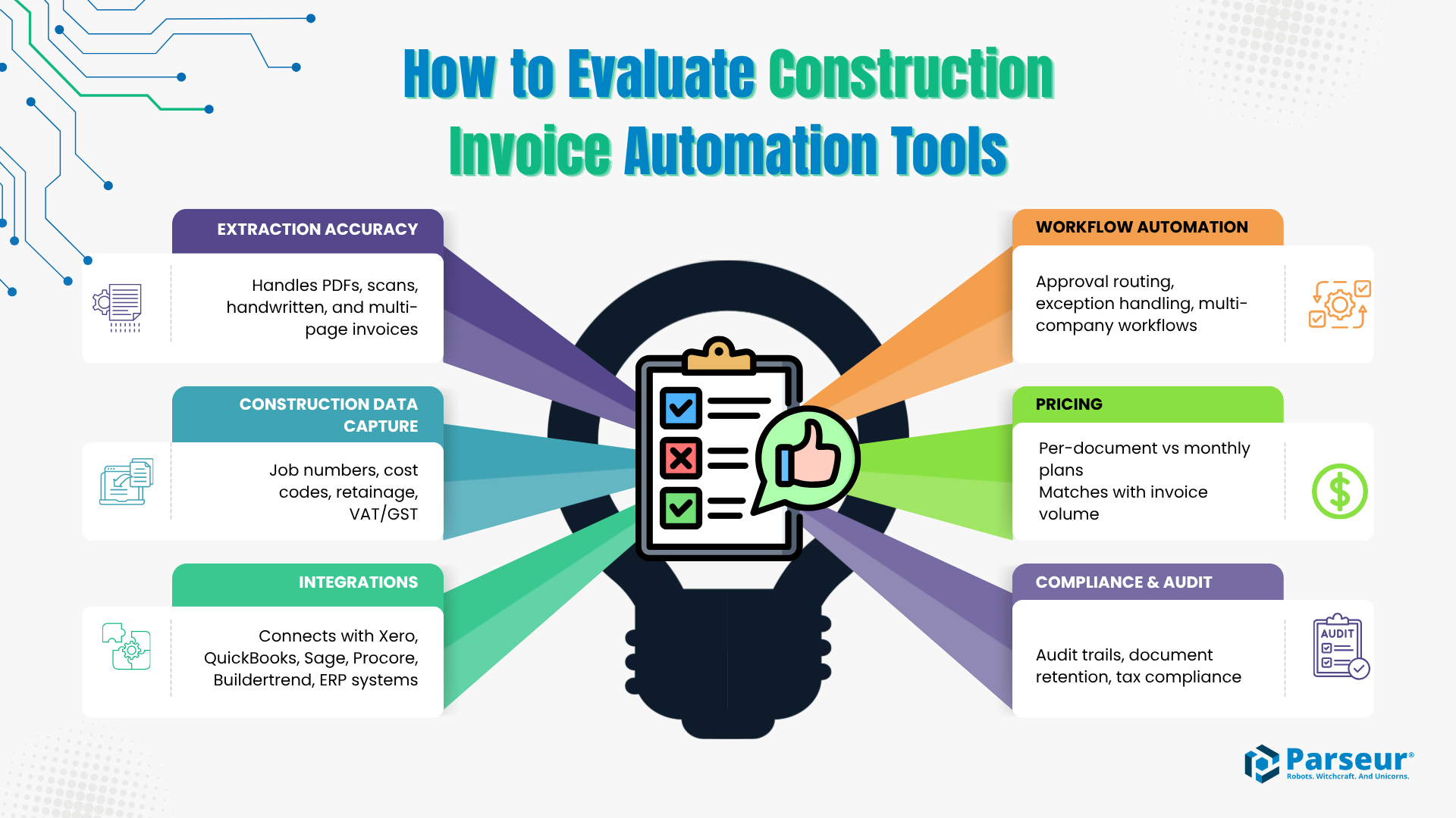 Which Tools Automate Construction Invoice Processing? | Parseur®