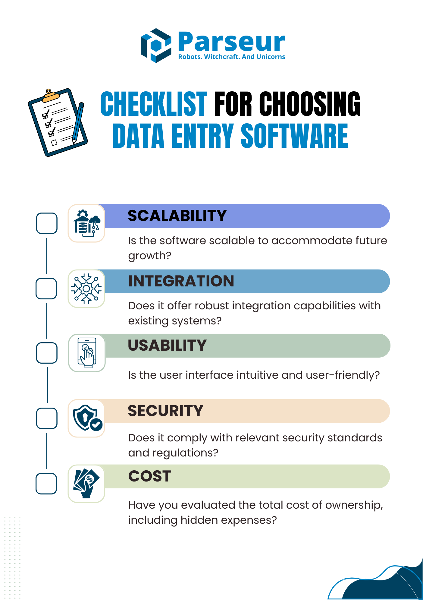 5 Costly Mistakes to Avoid When Choosing Data Entry Software | Parseur®