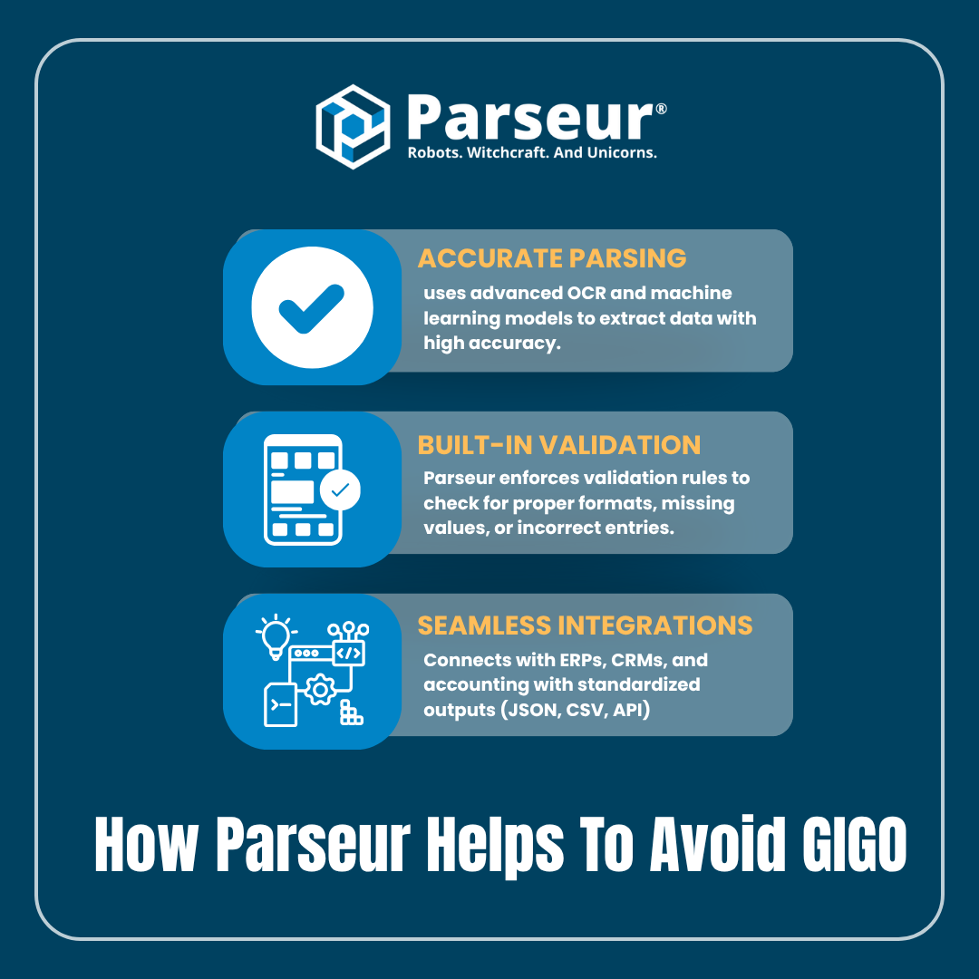 Garbage In, Garbage Out - Why Bad Data Destroys Automation ROI | Parseur®