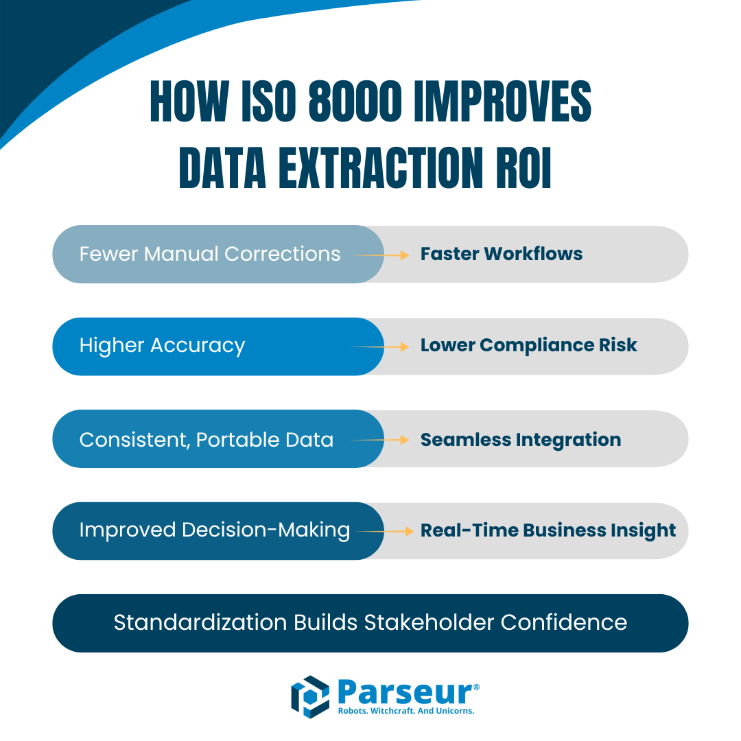 ISO 8000 y la Extracción de Datos - Construyendo Automatización Fiable ...