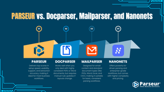 The Best Parseur Alternatives - 2025 Comparison | Parseur®