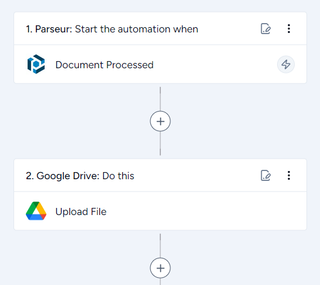 Send parsed data to any apps with SureTriggers | Parseur®