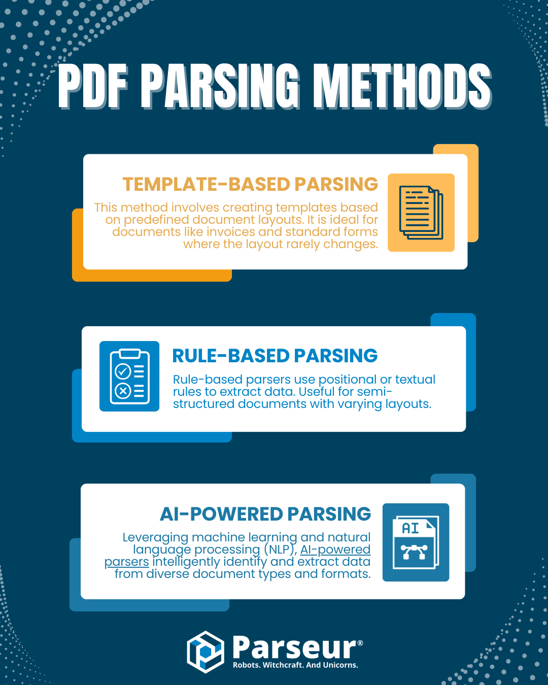 What is a PDF parser? | Parseur®