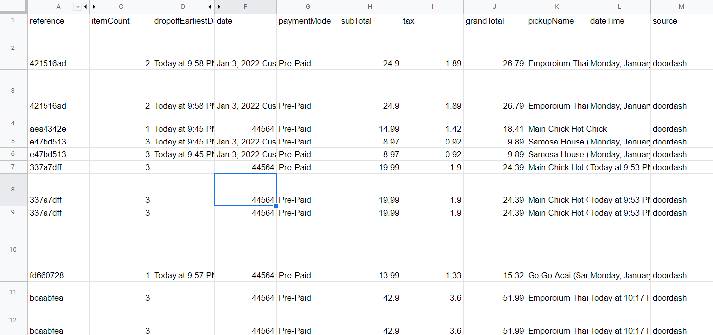 Send extracted data from documents to Tableau | Parseur®